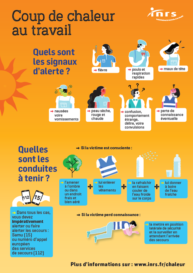 Fortes chaleurs :: PST 0726